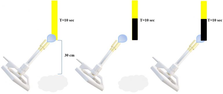 Understanding The UL94 Vertical Burn Test | MG Chemicals