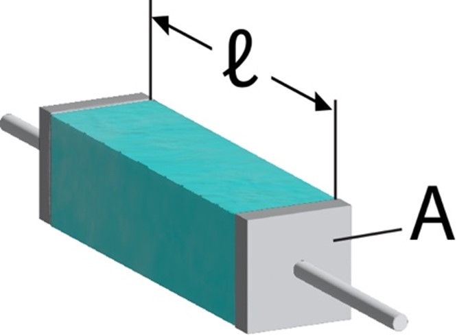 Understanding Resistivity & the 4 point probe Method | MG Chemicals